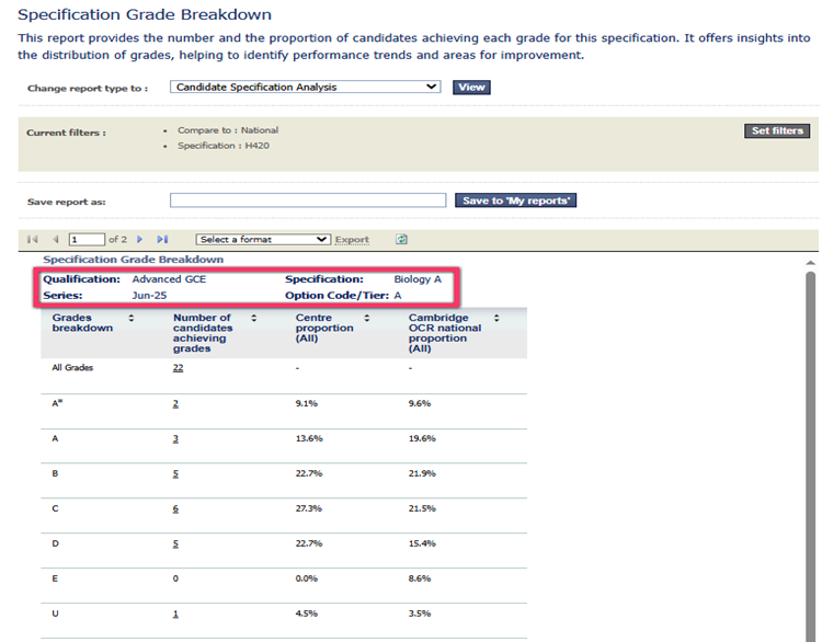 Specification grade breakdown report